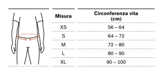 Dosi Eq Reggispalle | Orthogether